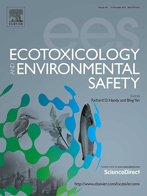 Ecotoxicology and Environmental Safety | Safety 360 Degree
